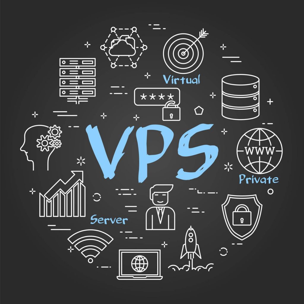 VPS : Comment Choisir et Configurer son Serveur Virtuel